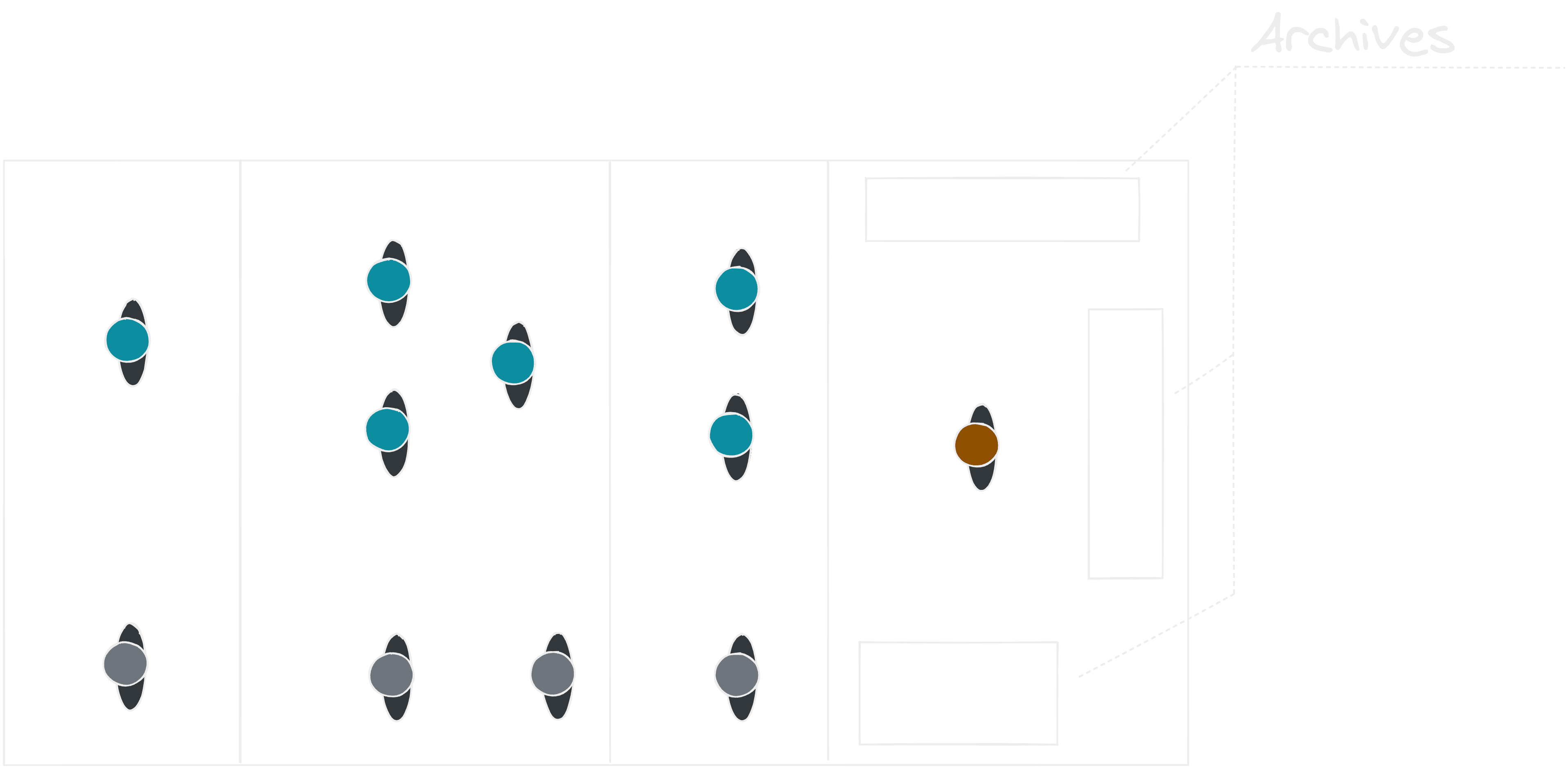 "Organization-Driven Design"